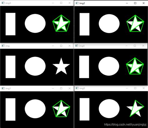 轮廓拟合 Opencv Python开发指南（27） 阿里云开发者社区