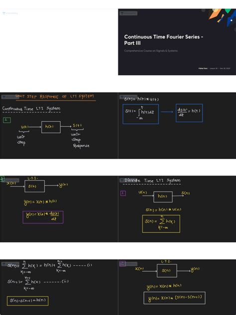 Fourier Series And Transform Print Pdf