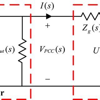 Equivalent Circuit Diagram Of The System Download Scientific Diagram