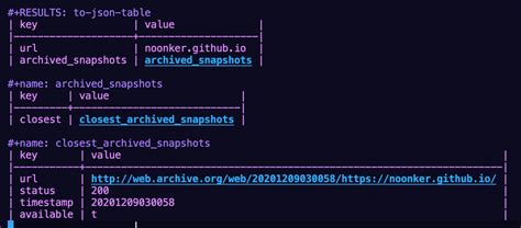 Json To Org Mode Table Noonker
