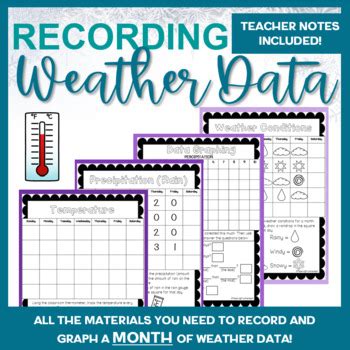 Graphing Weather Data By Teaching Frum The Heart TpT