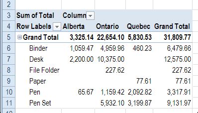 How To Remove Subtotals From Pivot Table Macro Snoday