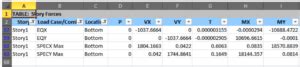 Scaling Of Base Shear In ETABS Structural Calc Scaling Of Base Shear In ETABS Structural Calc