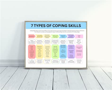 7 Types Of Coping Skills Education Handout And Worksheet For 7 Types Of Coping Skills Education Handout And Worksheet For