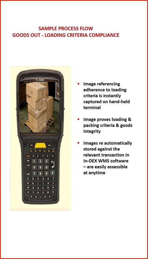 Wms Document Imaging And Scanning