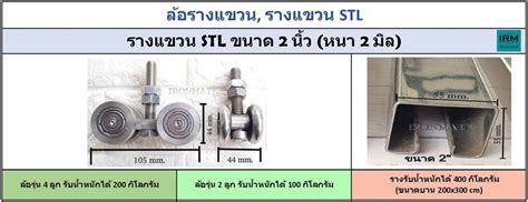 ล้อรางแขวนเหล็ก สแตนเลส ล้อร่องรถไฟ