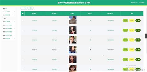 基于的楼盘销售系统的设计与实现源码开题 Csdn博客