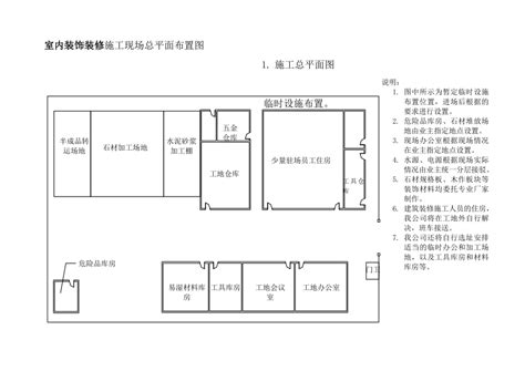室内装饰装修施工现场总平面布置图 doc下载 26页 其他教育资料 果子办公