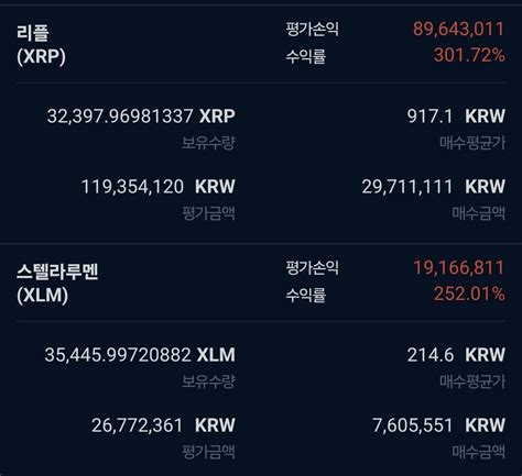 블라인드 암호화폐 리플