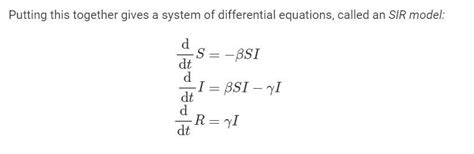 Solved Sir Model Of Epidemic Code Please Modify The Program