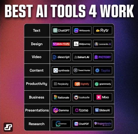 generative ai developers on linkedin ai artificialintelligence machinelearning deeplearning