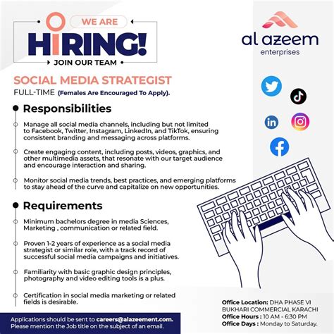 Asra Khan On Linkedin Socialmedia Strategist Nowhiring