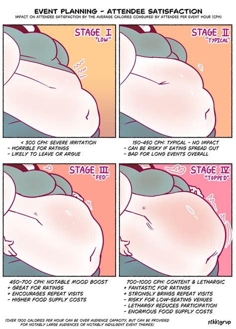 Rule 34 Bbw Big Breasts Breasts Female Huge Breasts Morbidly Obese