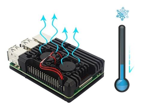 Case Armadura Dissipador Raspberry Pi4 Pi 4 Cooler Duplo Parcelamento