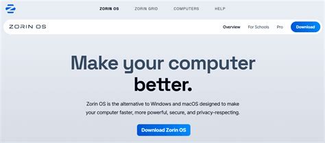 Compare Zorin Vs Ubuntu In October SoftwareSuggest