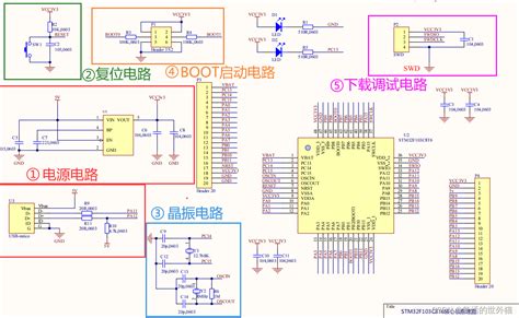 【硬件 笔试面试题 83】硬件电子工程师，笔试面试题（知识点：单片机最小系统的电路组成）硬件工程师笔试题目 Csdn博客