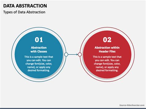 Data Abstraction PowerPoint And Google Slides Template PPT Slides