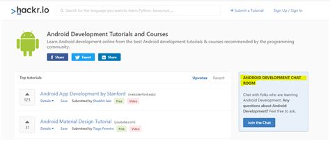 Hackr Io Lists The Top Rated Resources For Programming