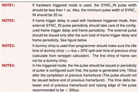 IWR AOP Max Hardware Trigger Rate Sensors Forum Sensors TI E E Support Forums