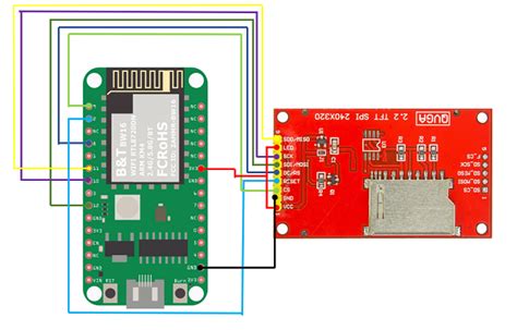 Spi Print Image And Text On Lcd Screen Realtek Iotwi Fi Mcu Solutions