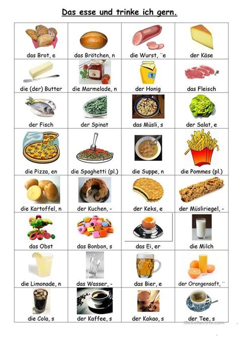 Essen Und Trinken Deutsch Lernen