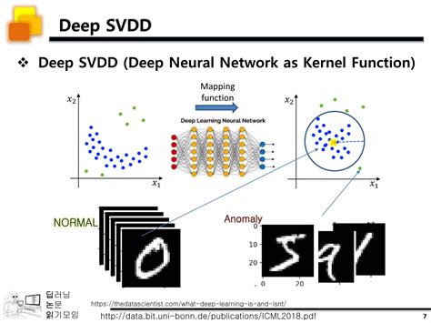 Patch Svdd Patch Level Svdd For Anomaly Detection And Segmentation Pptx
