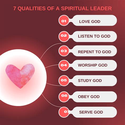 Qualities Of A Spiritual Leader Barclay College Christian College Kansas