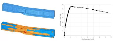 Introduction To Member Shell FEA SkyCiv Engineering