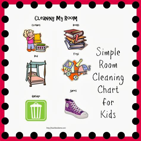 Clean Your Room Sign