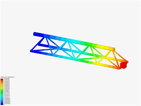 Tutorial Linear Static Analysis Of A Crane By Mromius Simscale