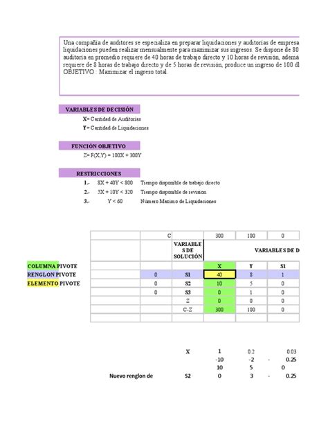 Problema De Programacion Lineal Por El Metodo Simplex 13 Pdf Algoritmos Y Estructuras De