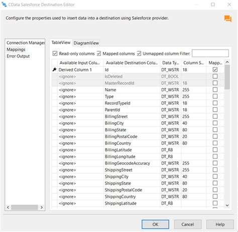 upsert salesforce data using external id in ssis