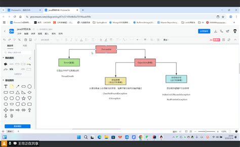 JAVA异常体系 CSDN博客