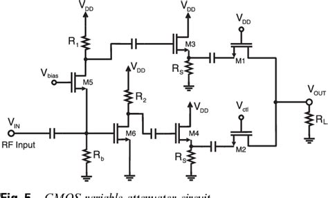 Figure From Voltage Variable Attenuator MMIC Using Phase Cancellation Semantic Scholar