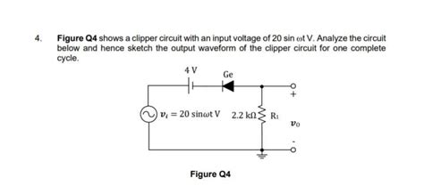 Solved Figure Q Shows A Clipper Circuit With An Input Chegg