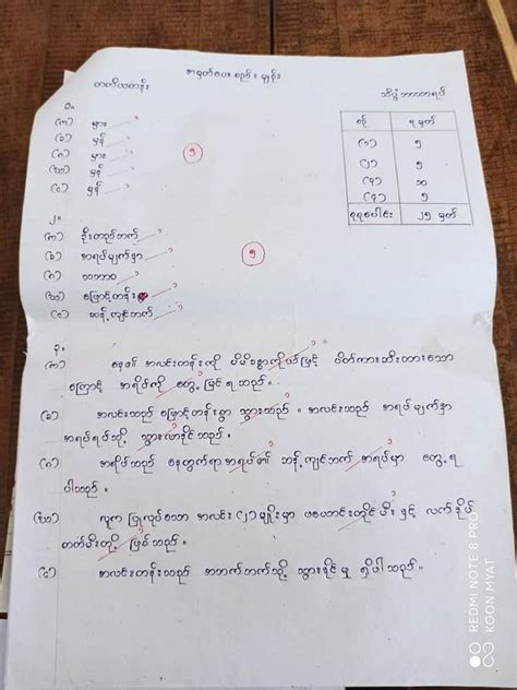 Grade 3 သင်ရိုးသစ် မြန်မာစာ ၊သိပ္ပံ မေးခွန်းပုံစံနှင့် အမှတ်ပေးစည်းမျဥ်း ။ Crd