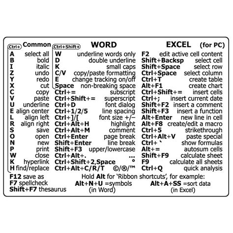 Word Excel Windows Pc Reference Keyboard Computer Shortcut Sticker