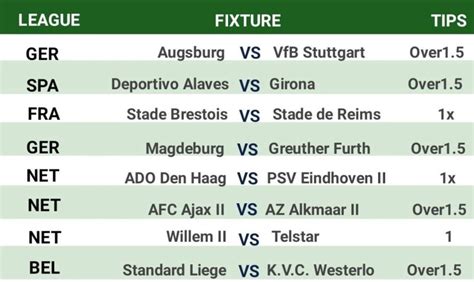 Europol Fixed Matches On Linkedin Todays Free Codes 👉