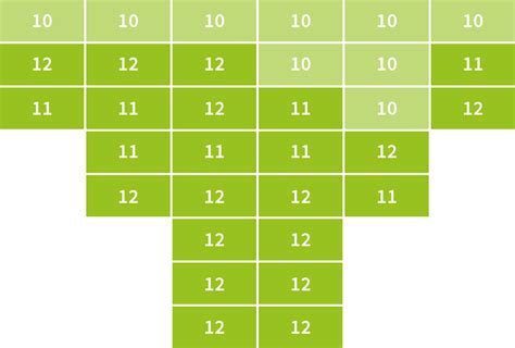 The Power Of Nmt Healing Trauma Through Brain Science Diane Wagenhals