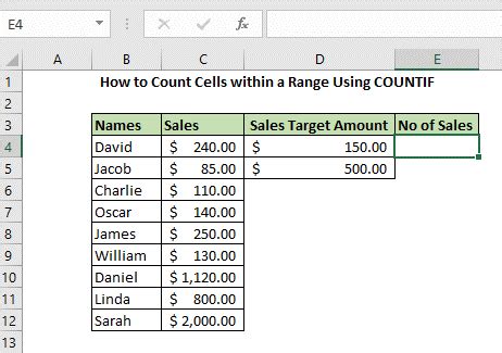 How To Apply COUNTIF Between Two Numbers Earn And Excel