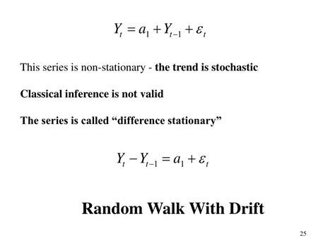 Ppt Stationarity Non Stationarity Unit Roots And Spurious Regression Powerpoint Presentation
