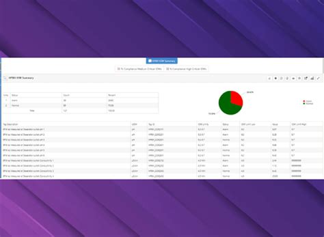 Integrity Operating Window Jaajitech