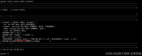 数据库10:mysql的数据类型与约束和属性设置,数据模式数据库数据类型有哪些 Csdn博客 数据库10:mysql的数据类型与约束和属性设置,数据模式数据库数据类型有哪些 Csdn博客