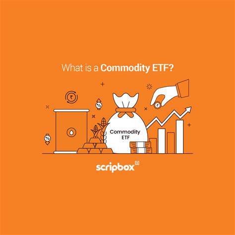 Commodity Etf Meaning And Advantages