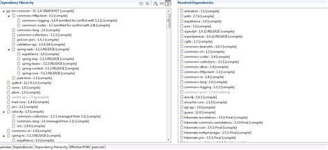 Java Hibernate 430final And Spring Data Jpa 143release Stack