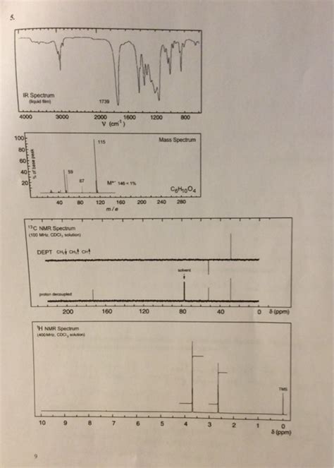 Solved Annotate All Spectra And Calculate The Hdi Identify