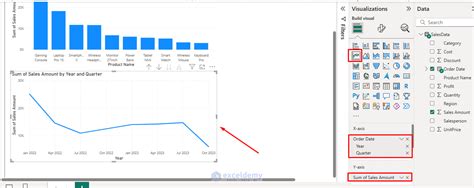 Your First Power Bi Report Using Excel Tables As Your Data Source