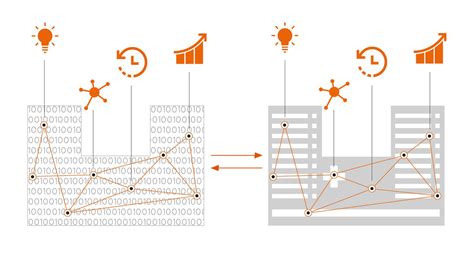 The Value Of Digital Twin Technology Siemens Healthineers Bulgaria