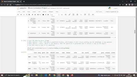 Clean And Preprocess Your Raw Data To Ensure Accuracy And Consistency