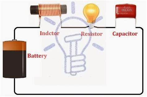 What Are The Two Main Types Of Electrical Circuits
